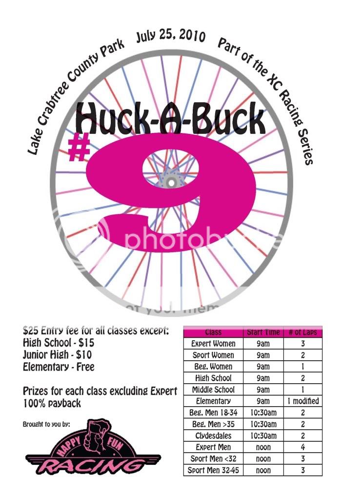 Huckabuck - Alchetron, The Free Social Encyclopedia