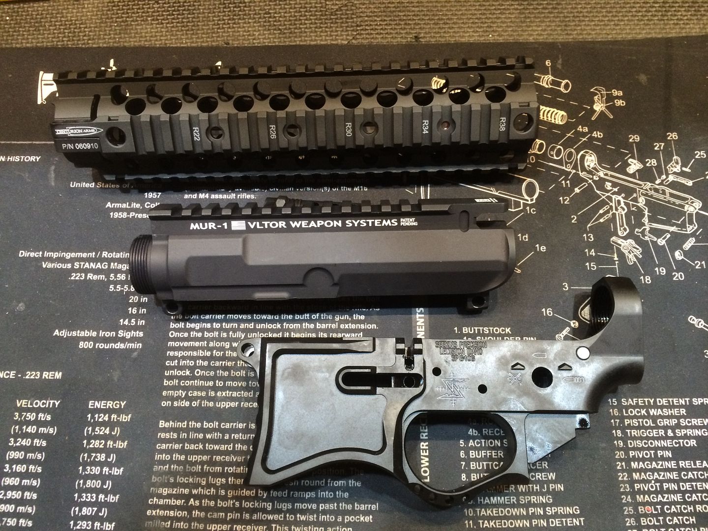 New SBR Build- Lots of Pictures > Build It Yourself > AR15.COM