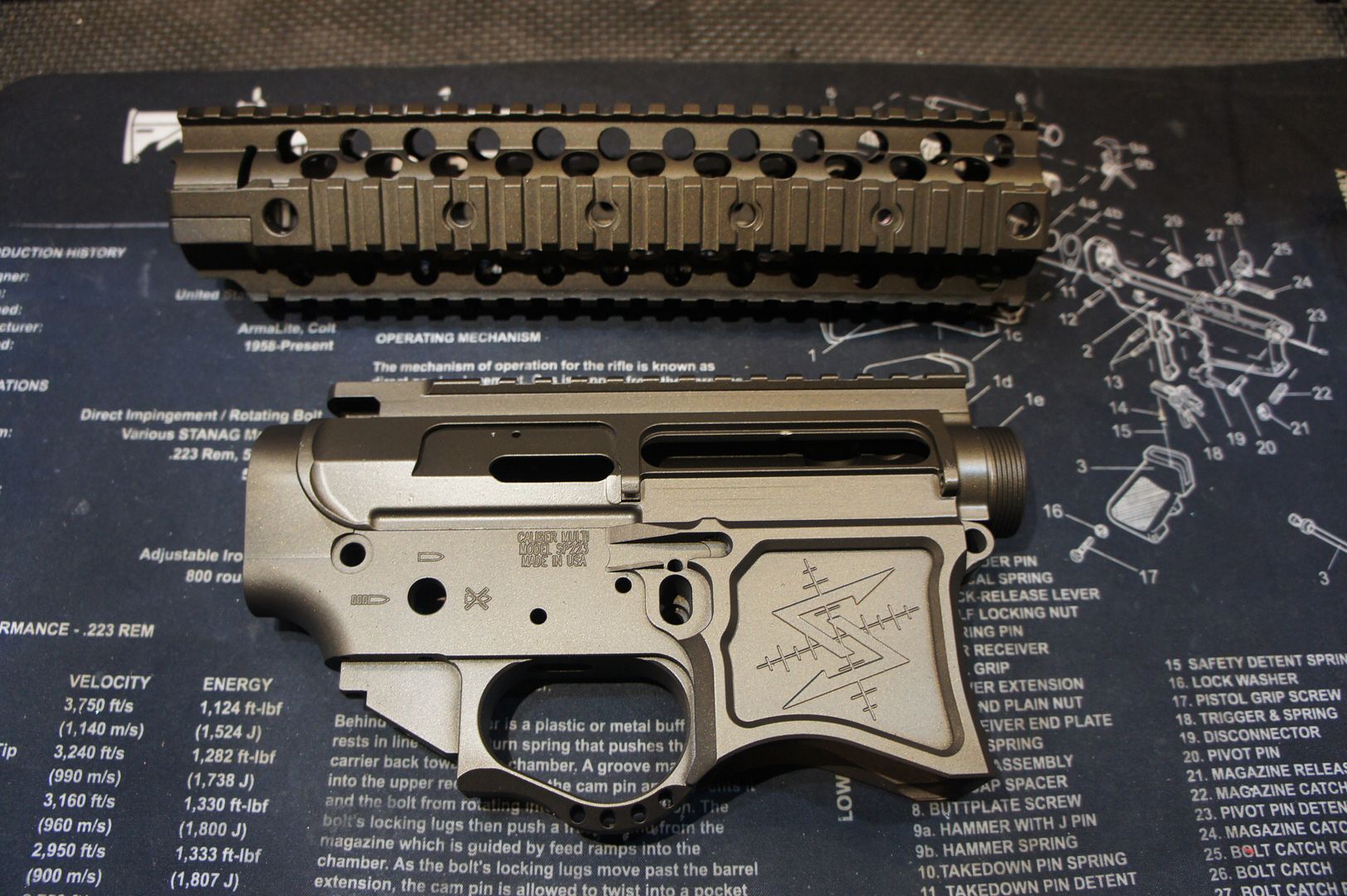 New SBR Build- Lots of Pictures > Build It Yourself > AR15.COM